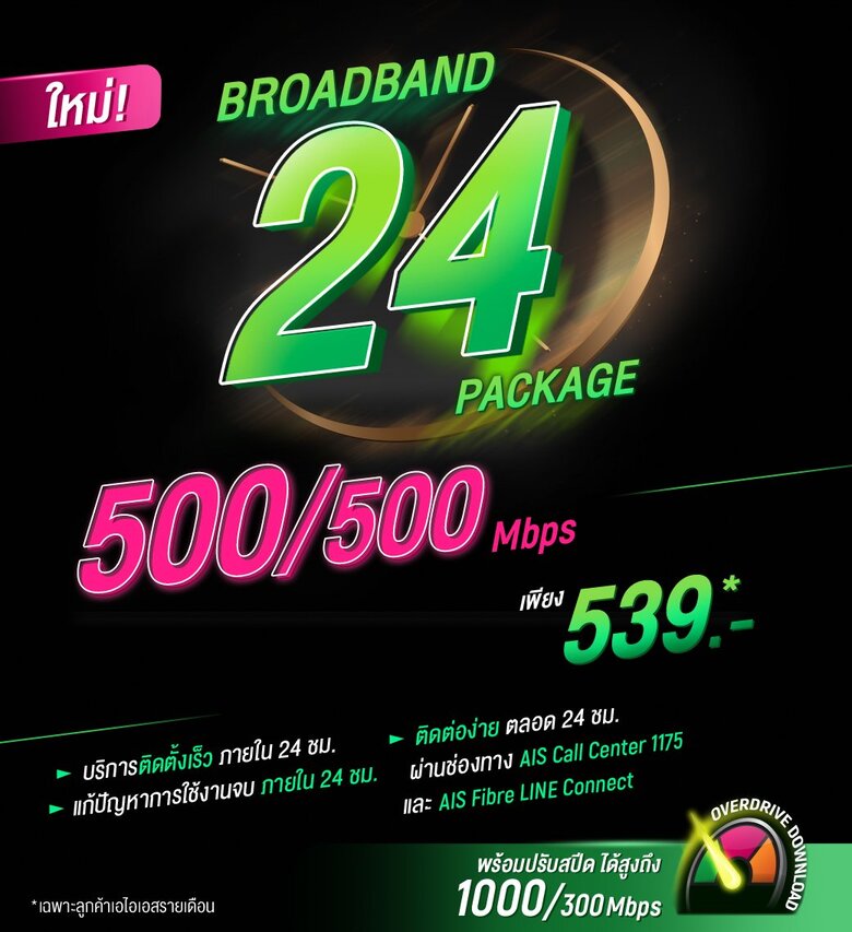 เน็ตบ้าน AIS 599 บ สมัคร online ได้ทั่วประเทศ ติดตั้ง ฟรี